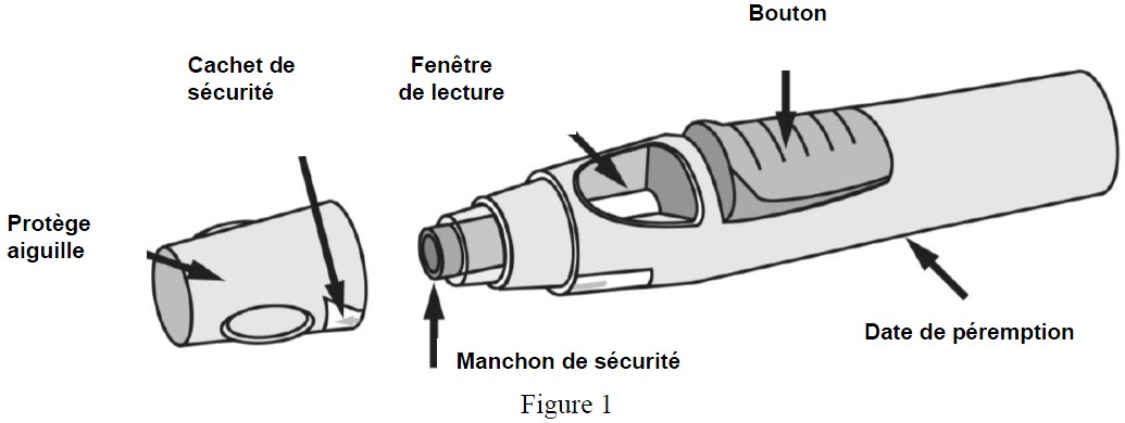 Pharmacie Meysen SPRL 3990 Peer : Home > SIMPONI 50MG/0,5ML 1 STYLO ...