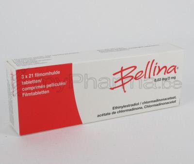 BVBA apotheek Patrick Meysen 3990 Peer : Zoek op actief bestanddeel - C ...