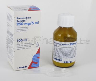 BVBA apotheek Patrick Meysen 3990 Peer : AMOXICILLINE SANDOZ 250MG/5ML ...