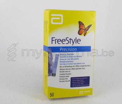 BVBA apotheek Patrick Meysen 3990 Peer : Producten - Zelf meten en ...