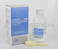 Pharmacie Meysen SPRL 3990 Peer : CLAMOXYL 250MG/5ML 80 ML SIROP